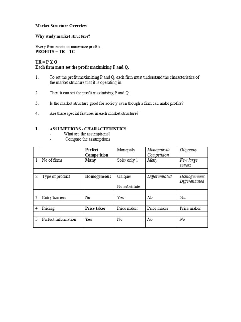 W7 Topic 5D. Market Structure Summary | PDF | Market Power | Monopoly
