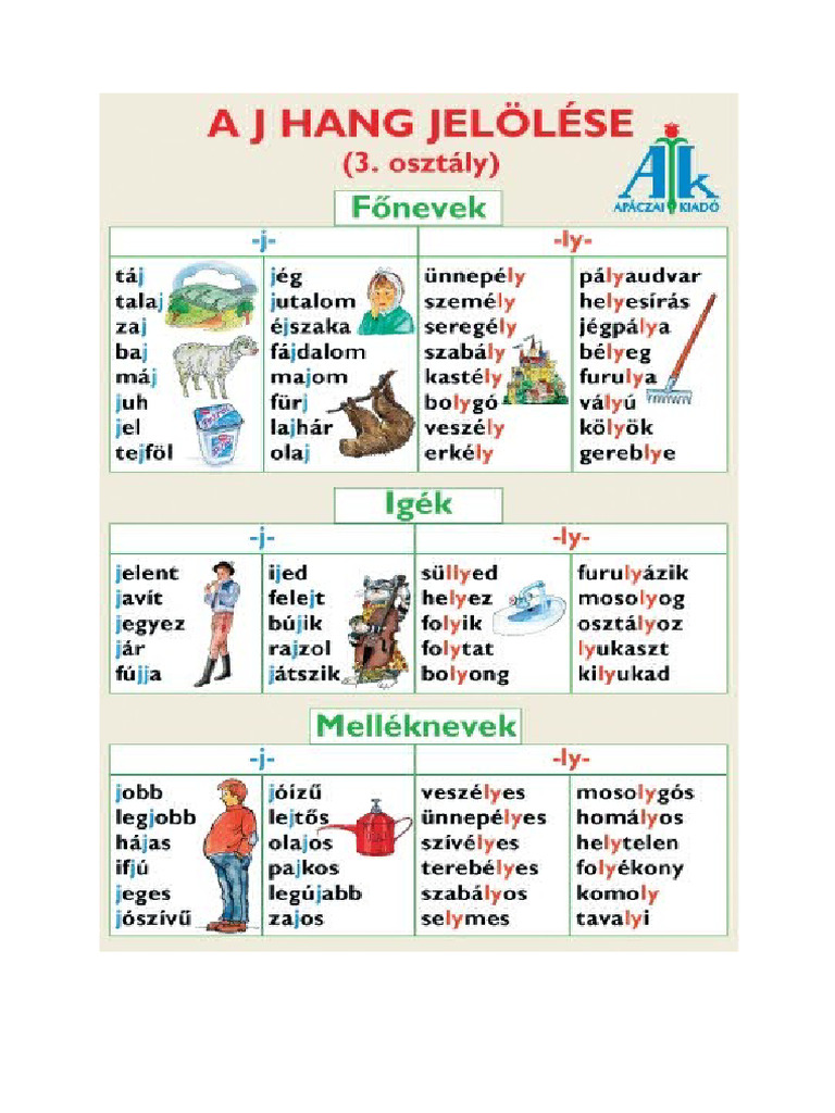 J Vagy Ly 3.oszt. | PDF