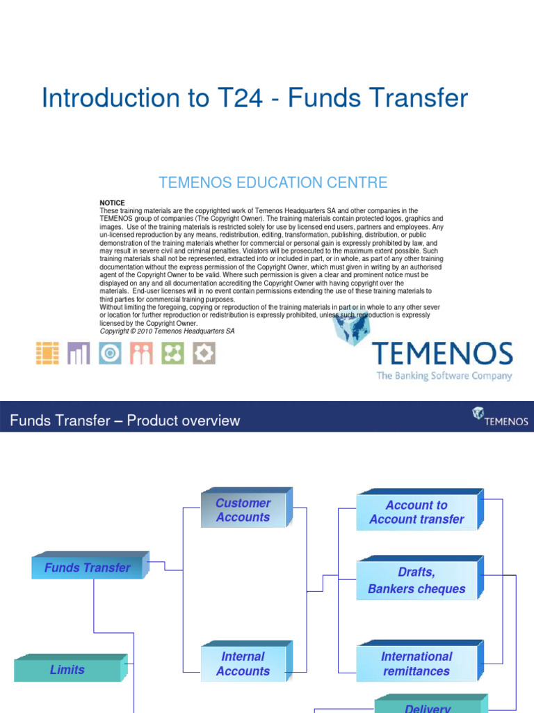 7) Introduction To T24 - Funds Transfer - T2ITC - Funds Transfer ...