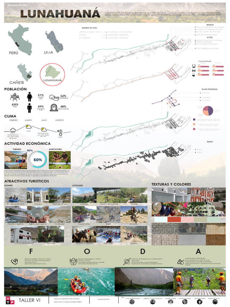 Análisis de Lunahuaná: Turismo y Agricultura | PDF | Ciencias de la Tierra