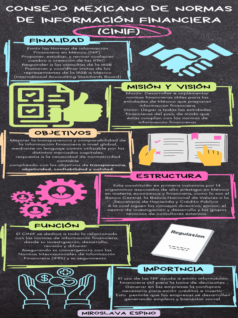 Normas Financieras en México | PDF | Economias | Business