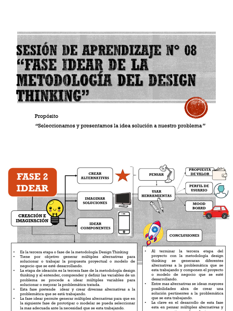 Fase Idear Cuaderno | PDF | Cognición