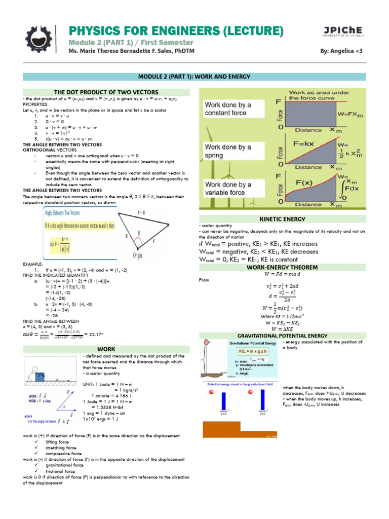 Phy101ec Module 2 (Part 1) | PDF