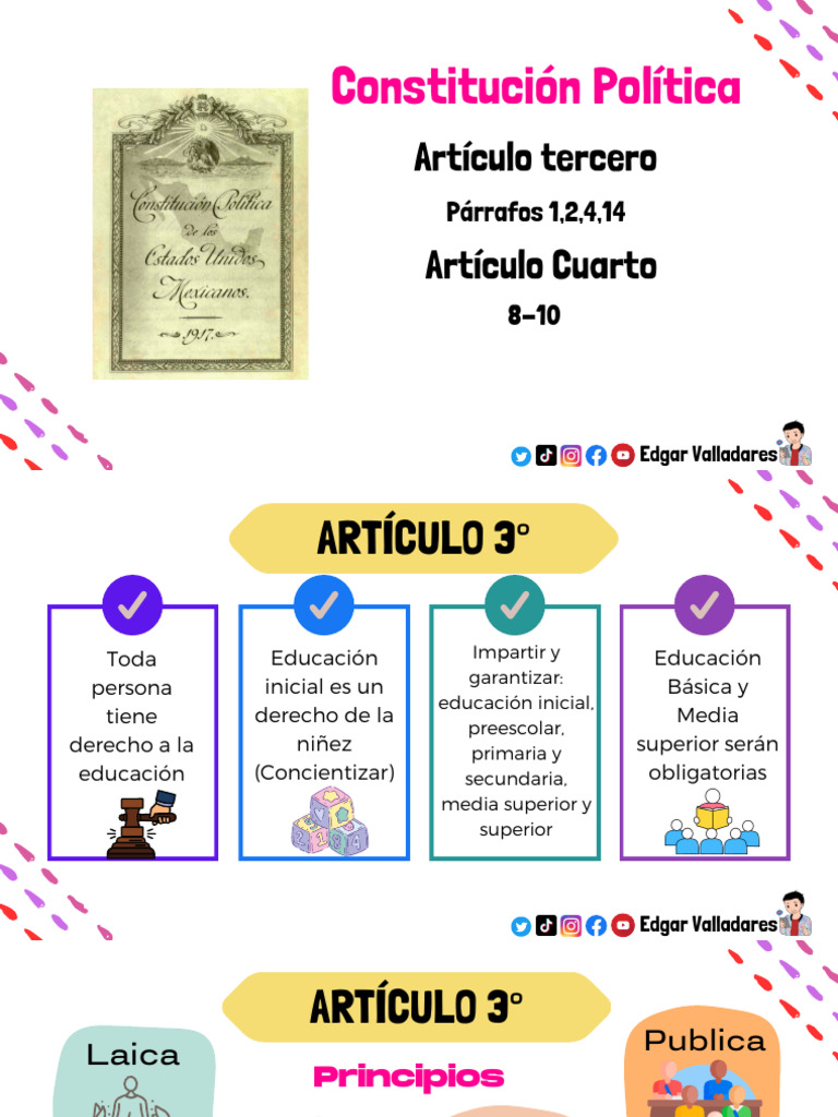 12 Constitución Política Articulo Tercero y Cuarto | PDF | Educación de ...
