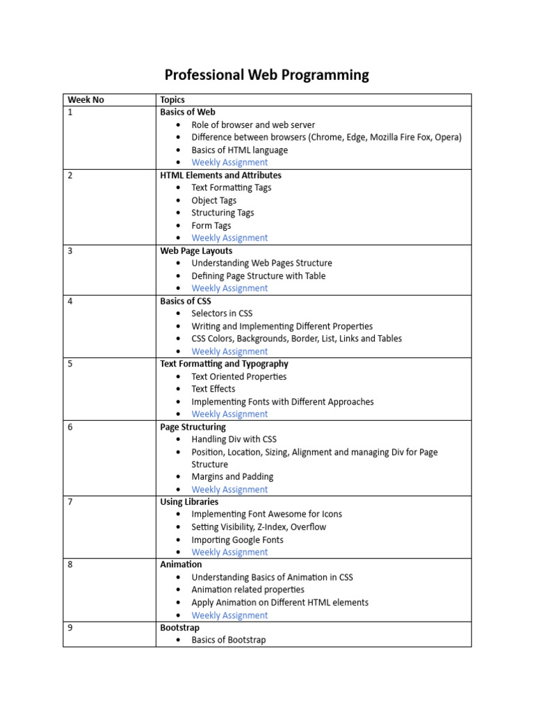 Course Outline Web | Download Free PDF | Bootstrap (Front End Framework ...