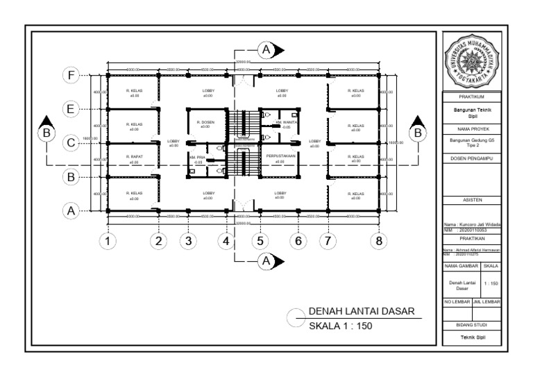Denah Lantai Dasar SKALA 1: 150: Bangunan Teknik Sipil | PDF