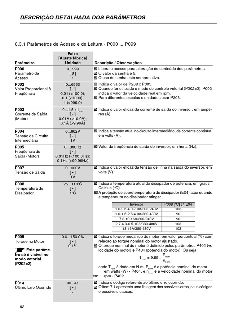 CFW08 Parâmetros 62-99 | PDF | Frequência | Motores