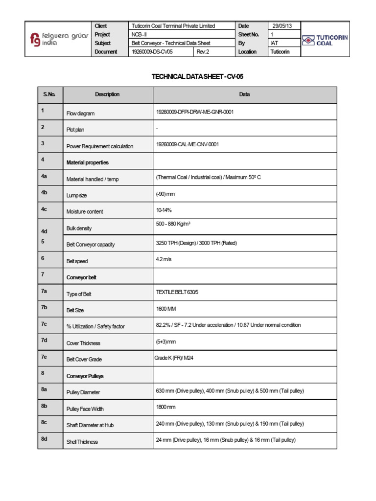 APPVD 19260009 DS CV05 2 Conveyor CV 05 | PDF