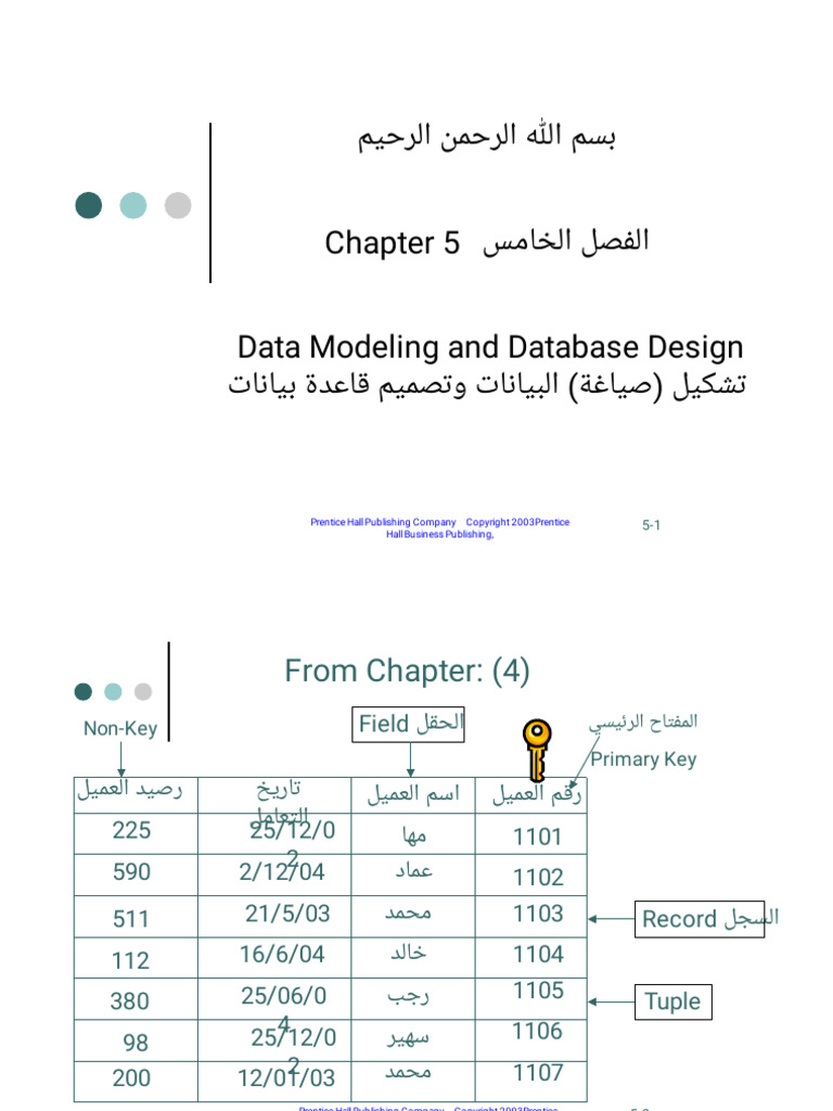 نظم معلومات5 | PDF | Databases | Data Model