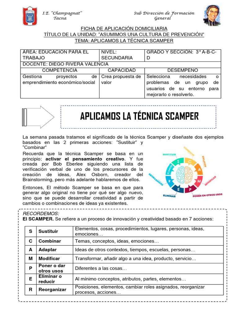 02 Ept 3 Abcd | PDF | Creatividad | Iniciativa empresarial