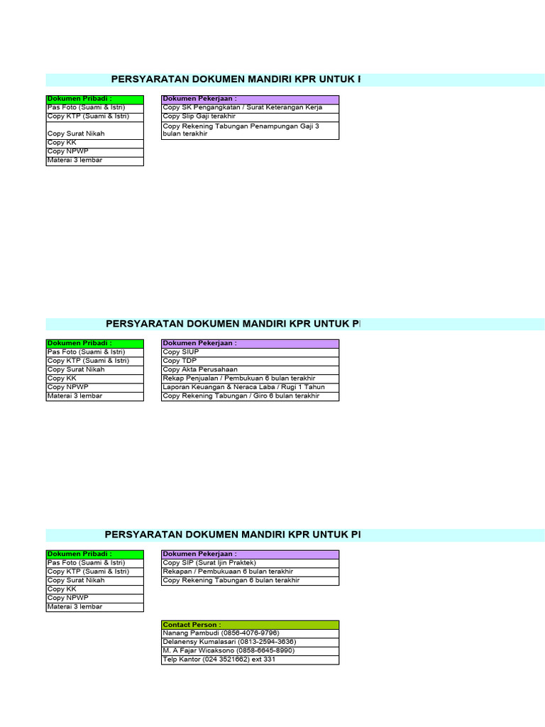 Tabel Oktober Ardian | PDF