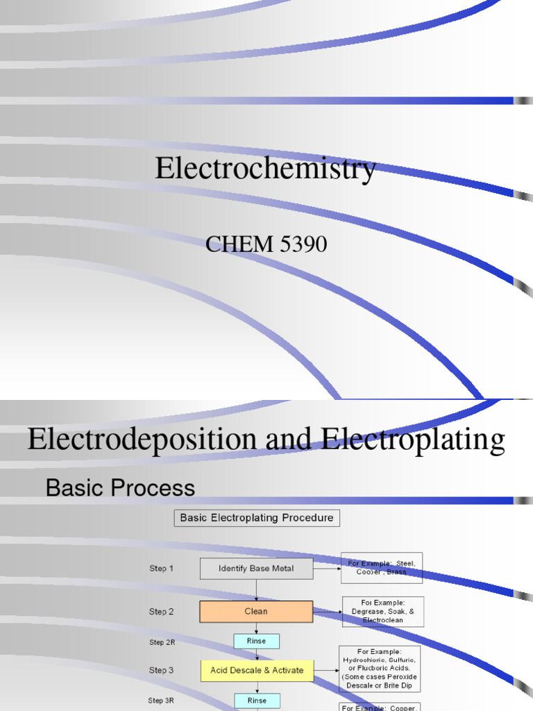 Lecture 21 Electroplating Electrodeposition 2022 | PDF | Hydroxide | Redox