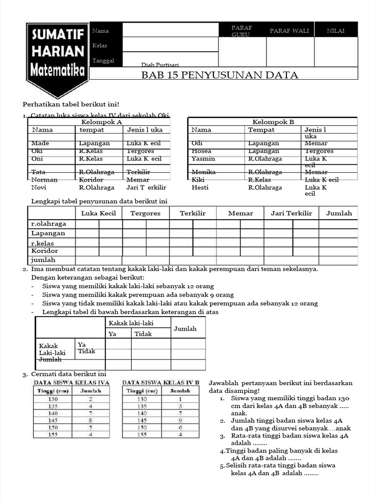 PDF Sumatif Matematika Bab 15 Penyusunan Data - Compress | PDF