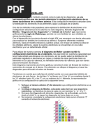 Cómo Se Utiliza El Diagrama de Moeller o Regla de Las Diagonales | PDF ...