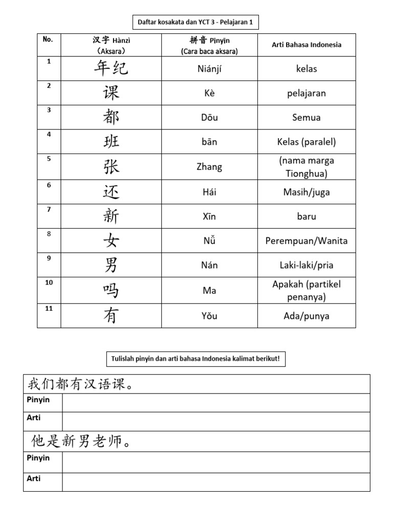 Materi Review TO Mandarin kls6 | PDF