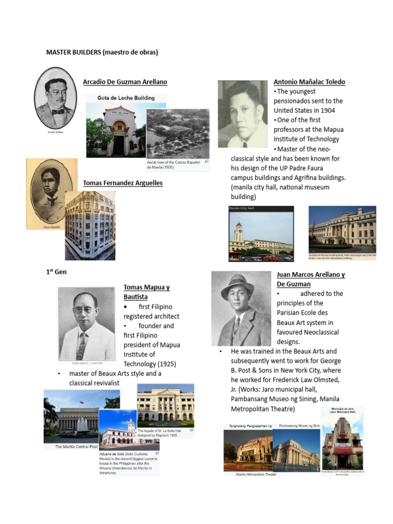 HISTORY OF ARCHITECTURE NOTES | PDF | Art Deco | Gothic Architecture