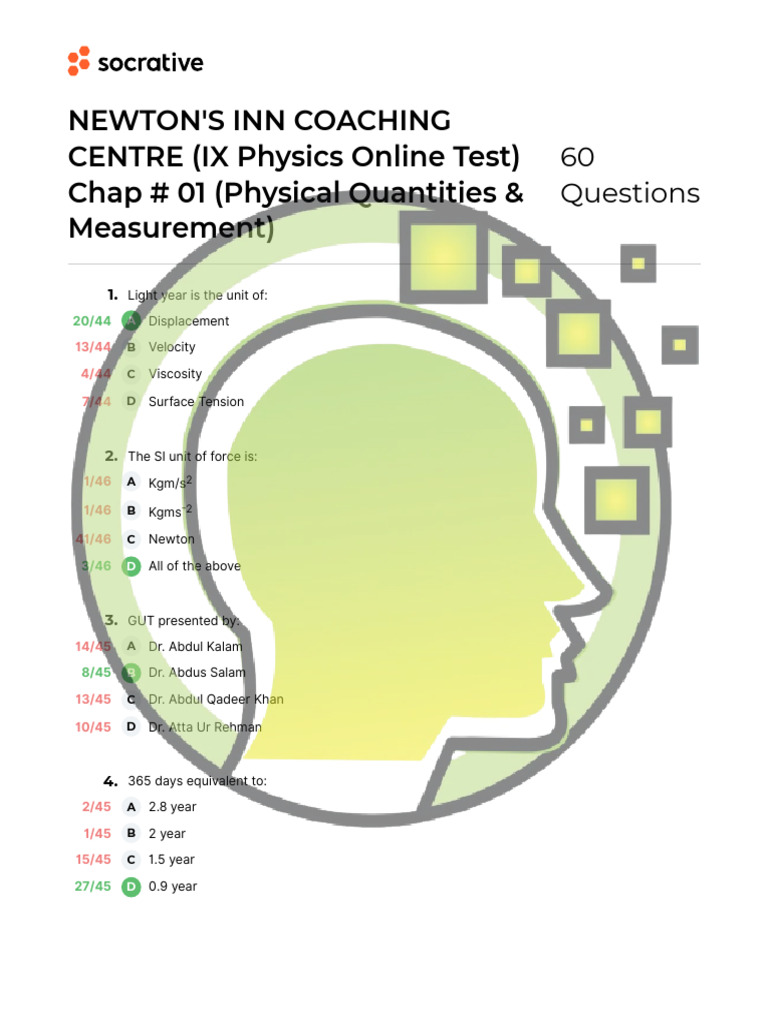 Class 11 Physics MCQs Online Test | PDF | International System Of Units ...