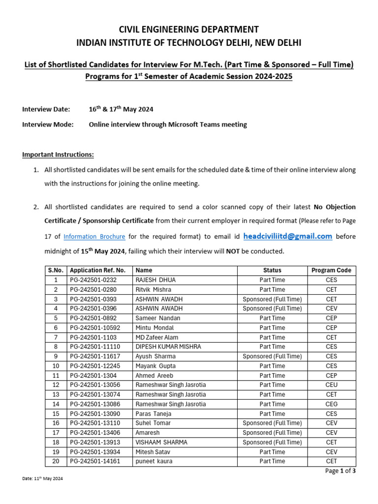 Shortlisted MTECH (PT FT-SPO) 2024-25 Ist Sem | PDF