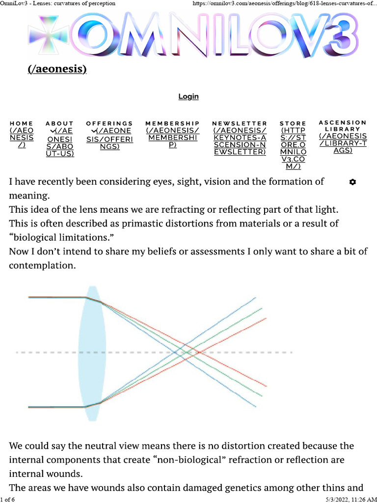 lenses-curvatures-of-perception | PDF