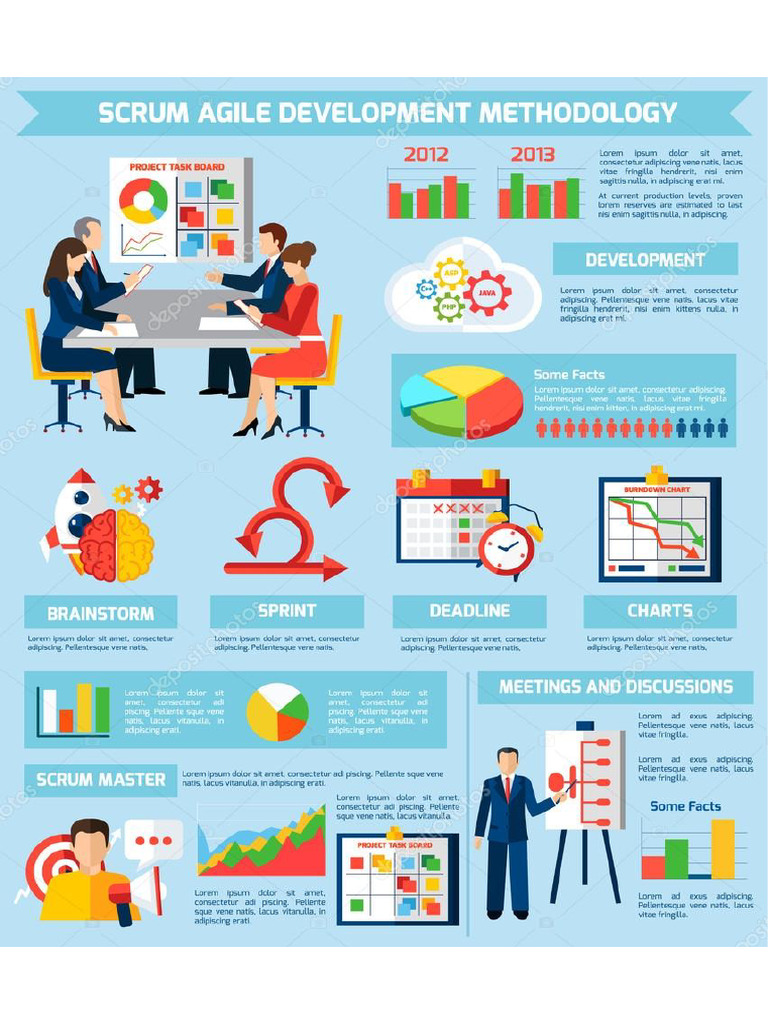 Scrum Agile Project Development Infographic | PDF