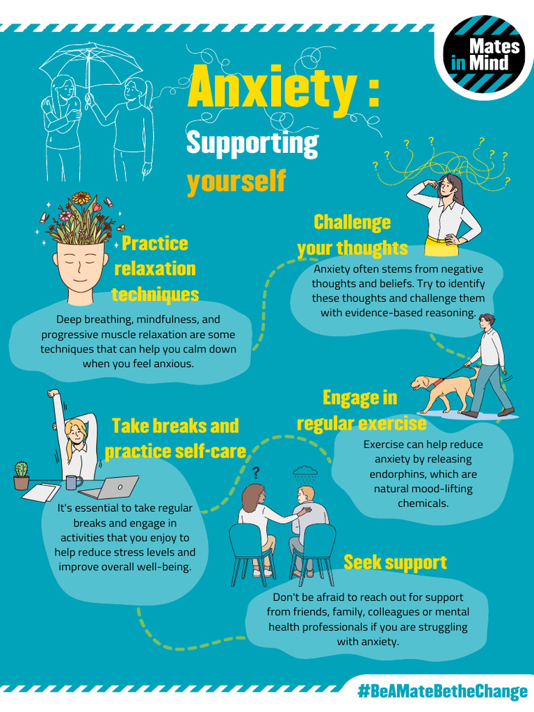 Anxiety Infographic | PDF | Emotions | Psychological Concepts