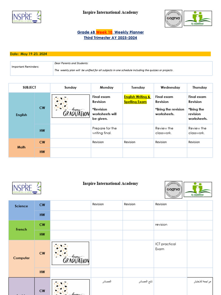 6B - Weekly Plan | PDF | Science