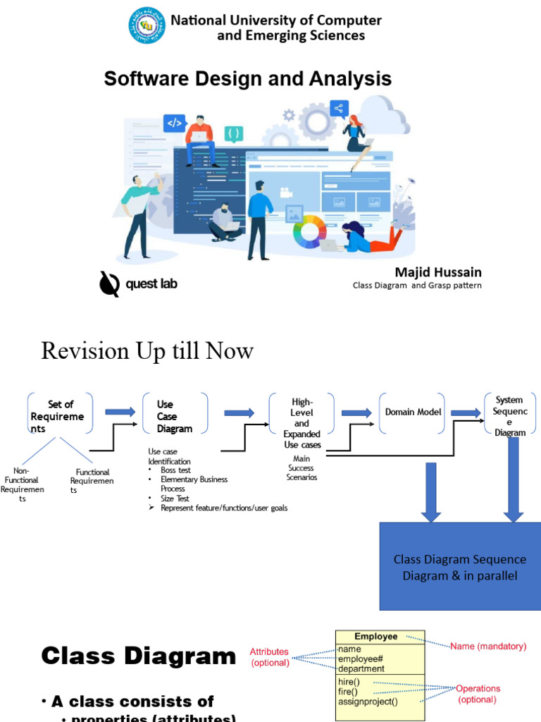 Class Diagram & GRASP Patterns | Download Free PDF | Inheritance (Object Oriented Programming ...