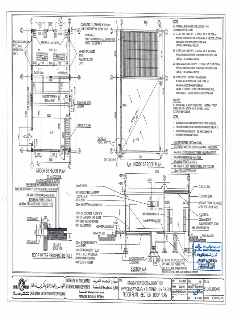 Indoor Substation | PDF