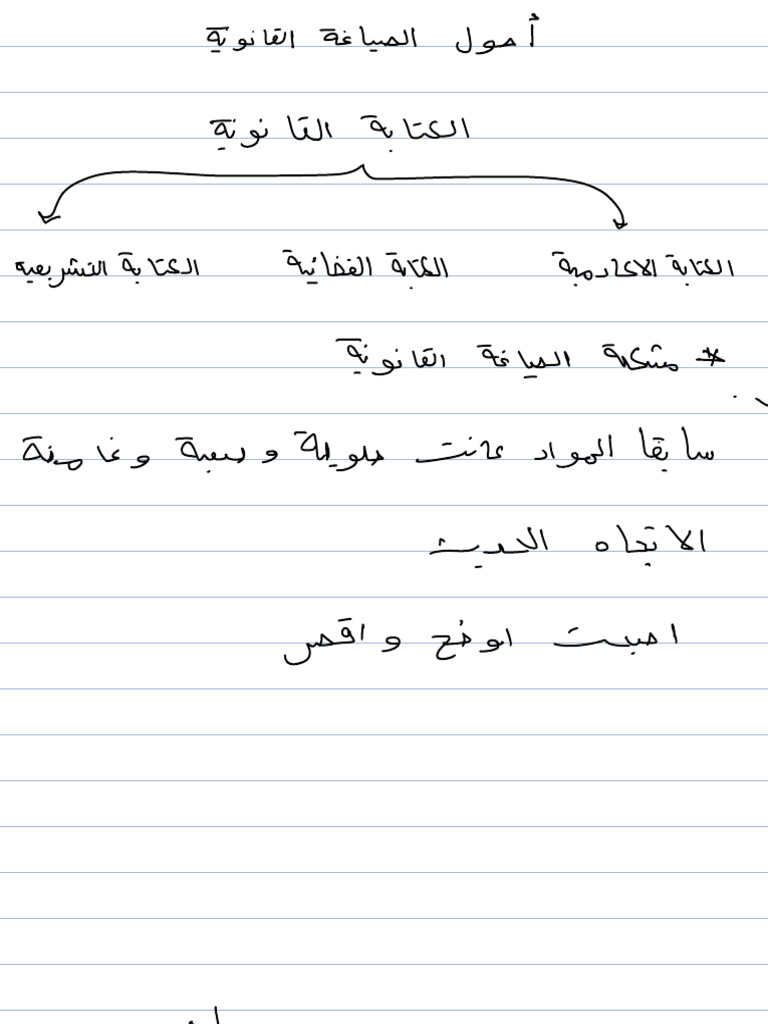 Legal Writing in Arabic | PDF