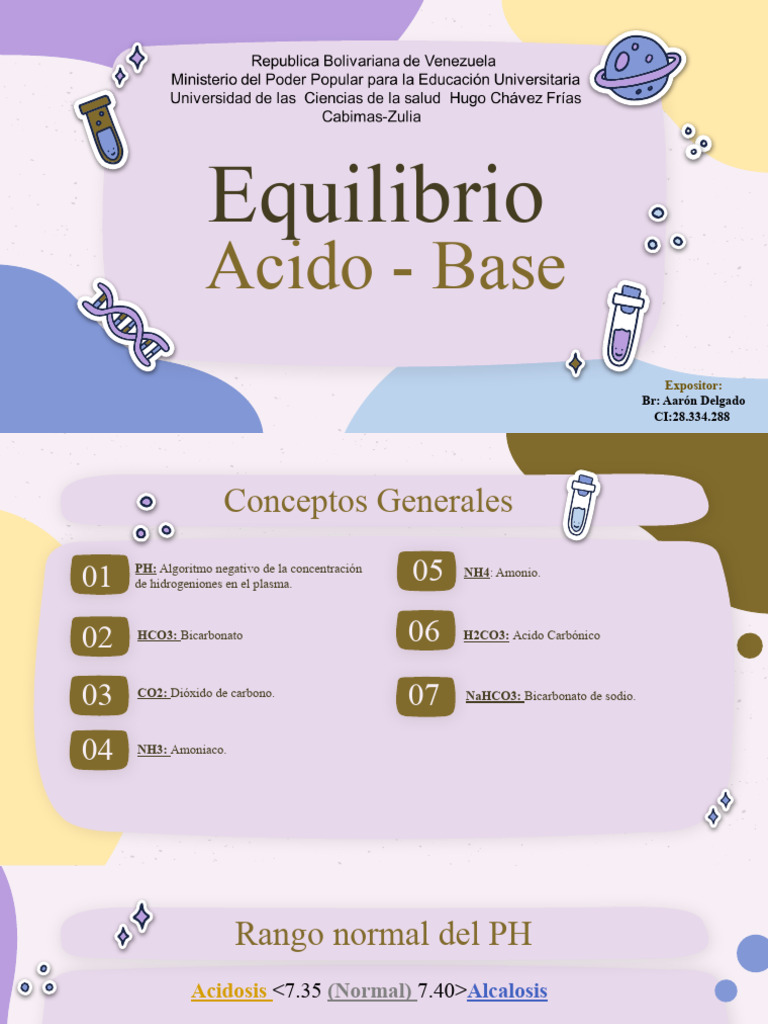 Equilibrio Acido - Base Aaron Delgado | PDF | Solución tampón | Ácido