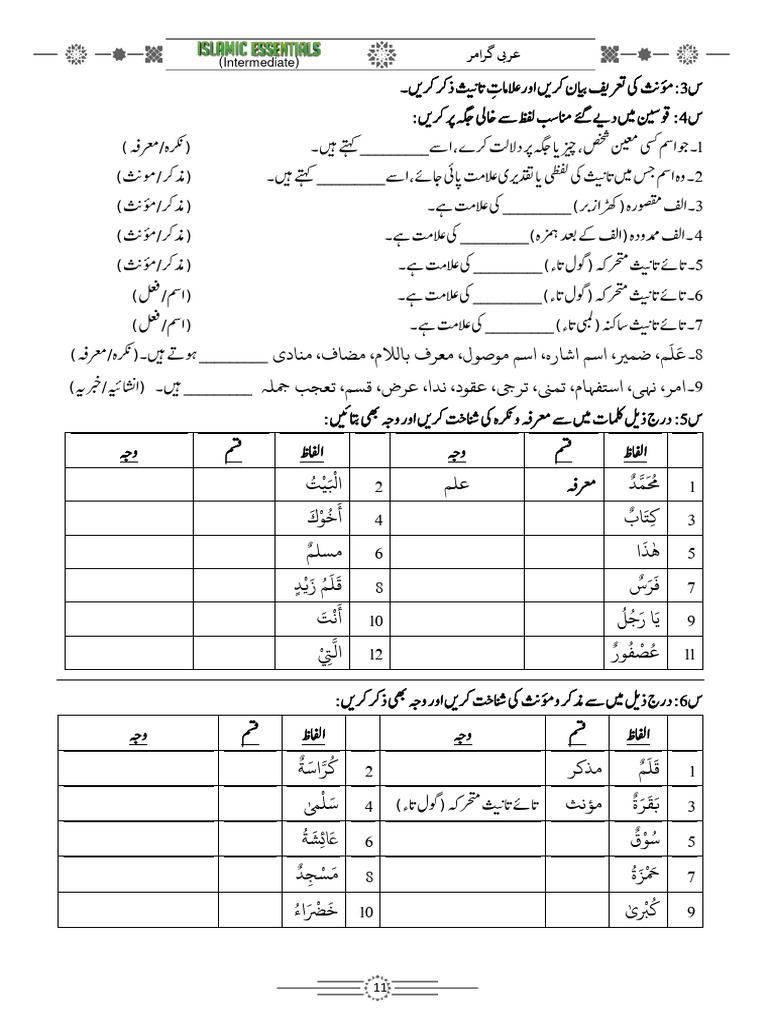Arabic Grammar Exercises in Urdu | PDF