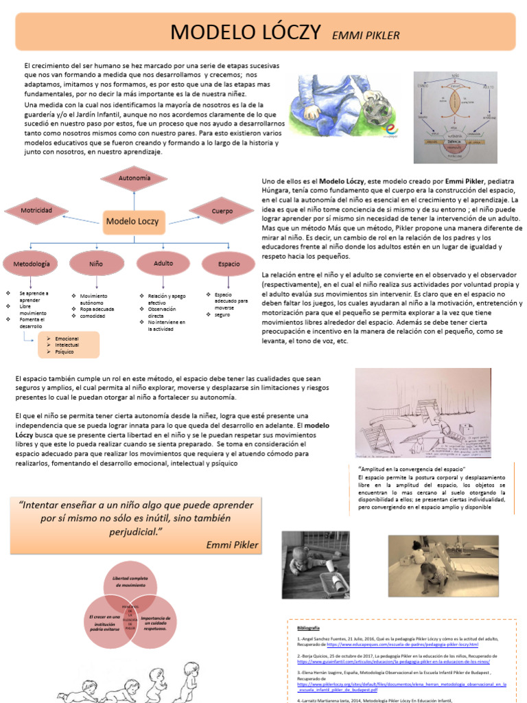 Modelo Lóczy Pikler | PDF | Aprendizaje | Adultos