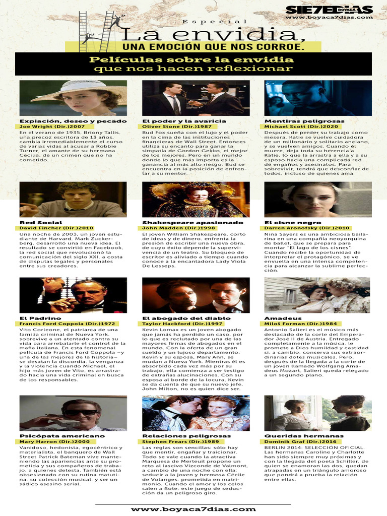 Peliculas Sobre Envidia - Compressed | PDF | Clásicos