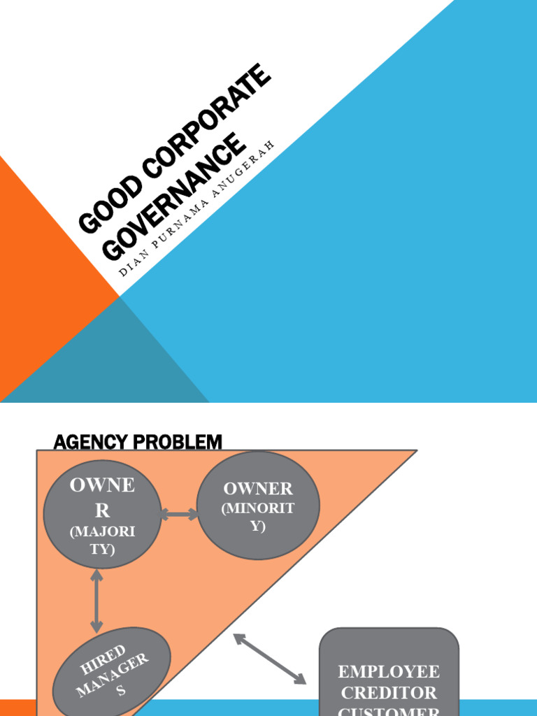 Good Corporate Governance | PDF