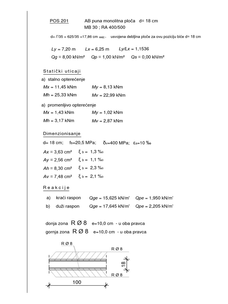 STATIKA | PDF