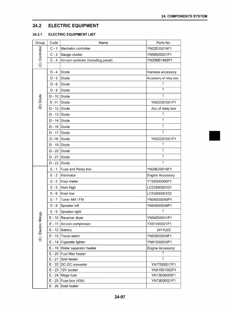 Kobelco-SK210-8 Electrical List Component | PDF