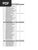 Tabel Nominal Cu Elevii Clasei A XII-A | PDF