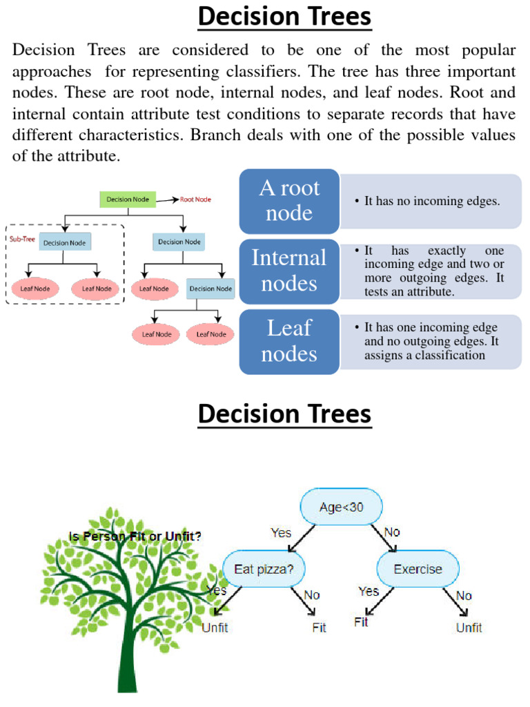 Unit II Part 1 | PDF | Applied Mathematics | Algorithms
