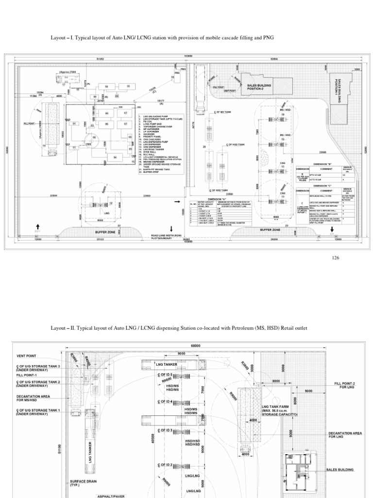 PNGRB-LNG LAYOUT TYPICAL | PDF