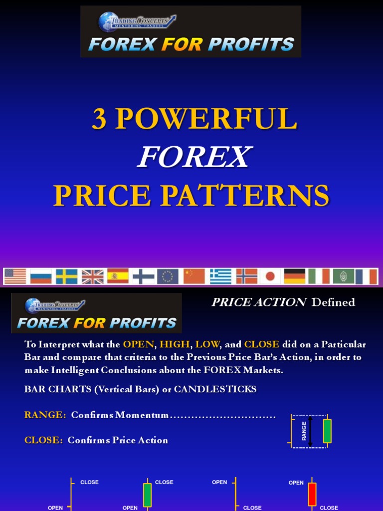 Forex Price Patterns Guide | PDF