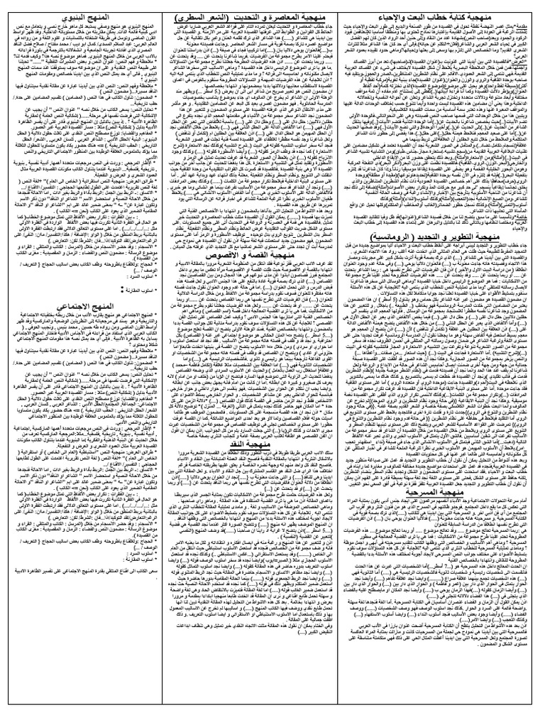 N9la Arabic 2bac WWW Doros4 Com | PDF