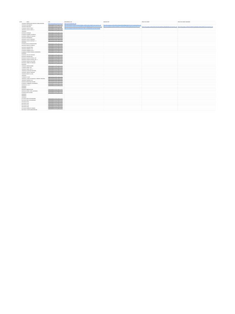 Conquerors Excel Sheet | Download Free PDF | Logic
