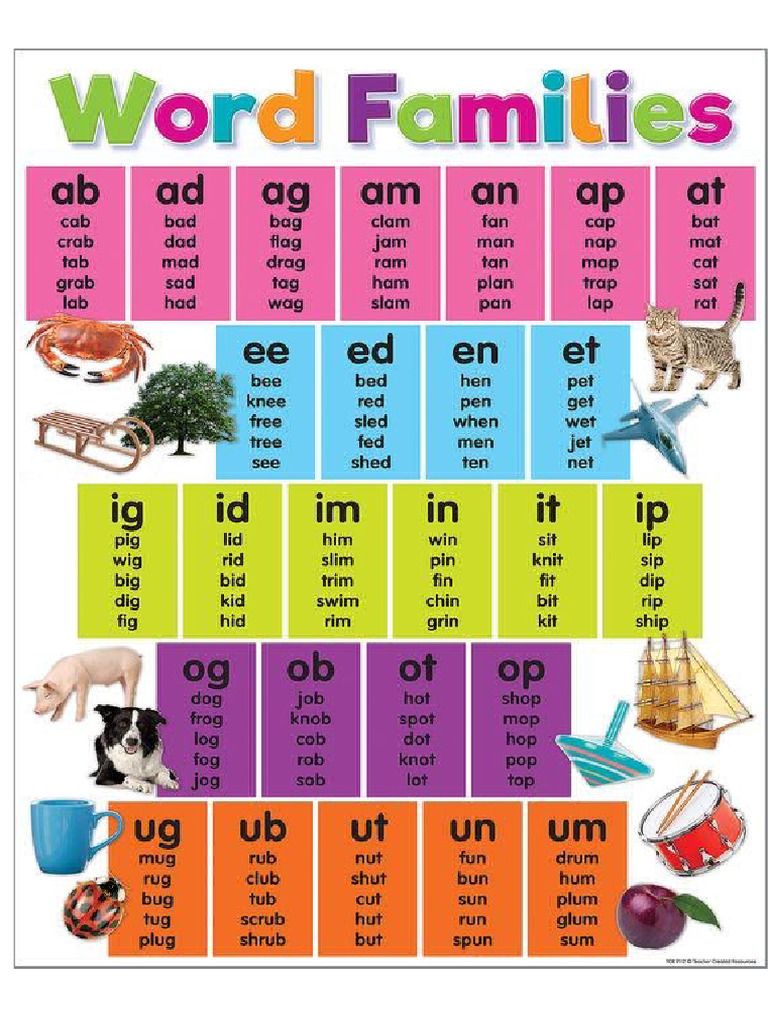Word Family | PDF