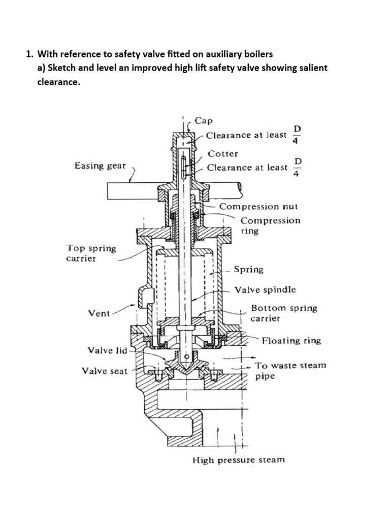 High Lift Safety Valve in Boilers | PDF | Boiler | Ph