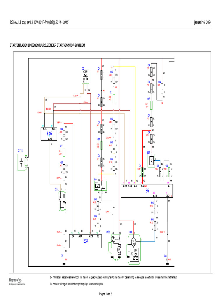 Elektrisch Schema Van de Starter. | PDF