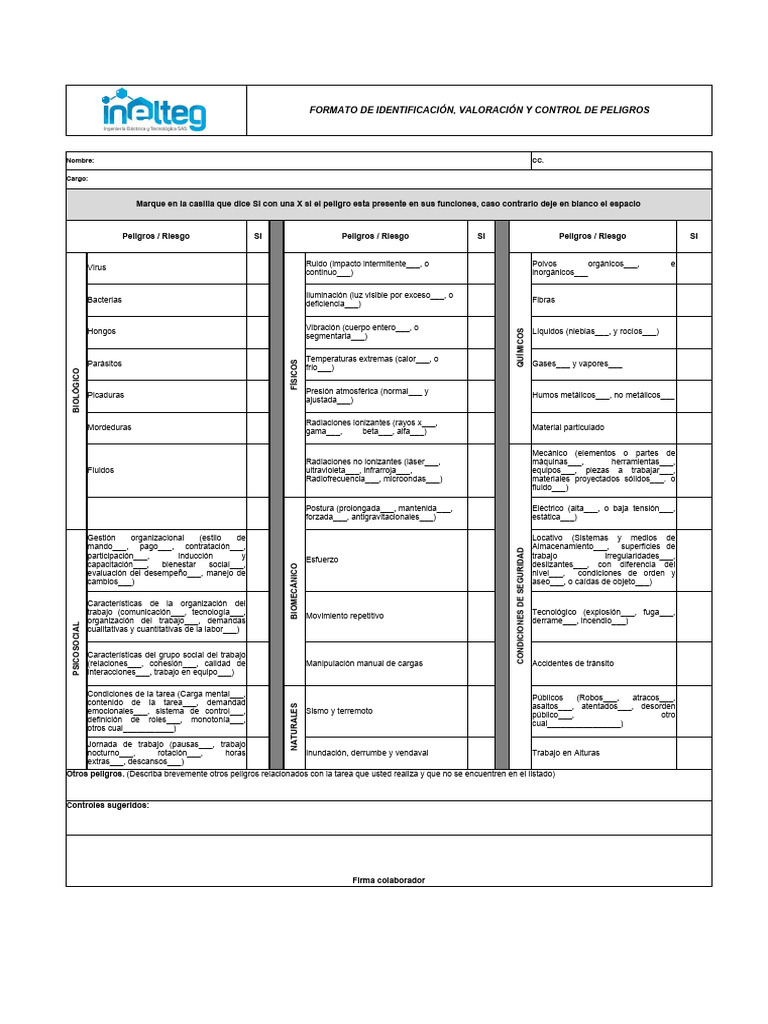 Formato de Identificaci¿n, Valoraci¿n y Control de Peligros | PDF ...
