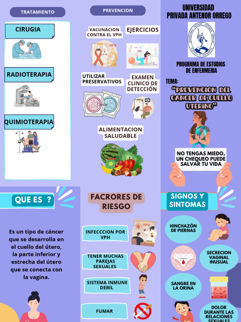 Triptico de Cancer de Cuello Uterino | PDF