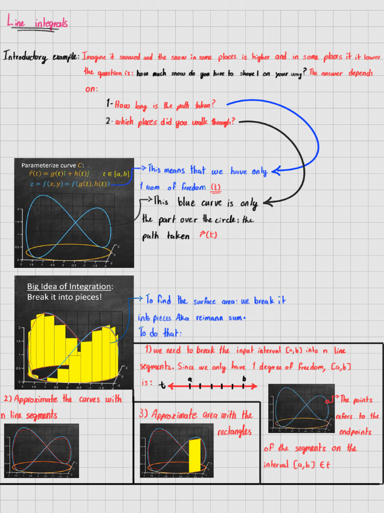 Vector Calc Pdf
