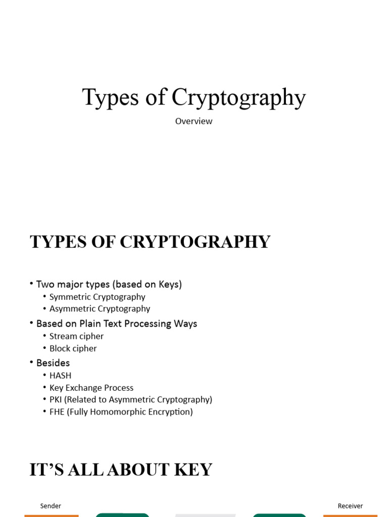 Cryptography Types: Symmetric vs Asymmetric | PDF | Key (Cryptography ...