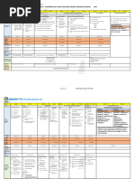 2025 Grade 12 Mathematical Literacy Ratp | PDF | Interest | Taxes